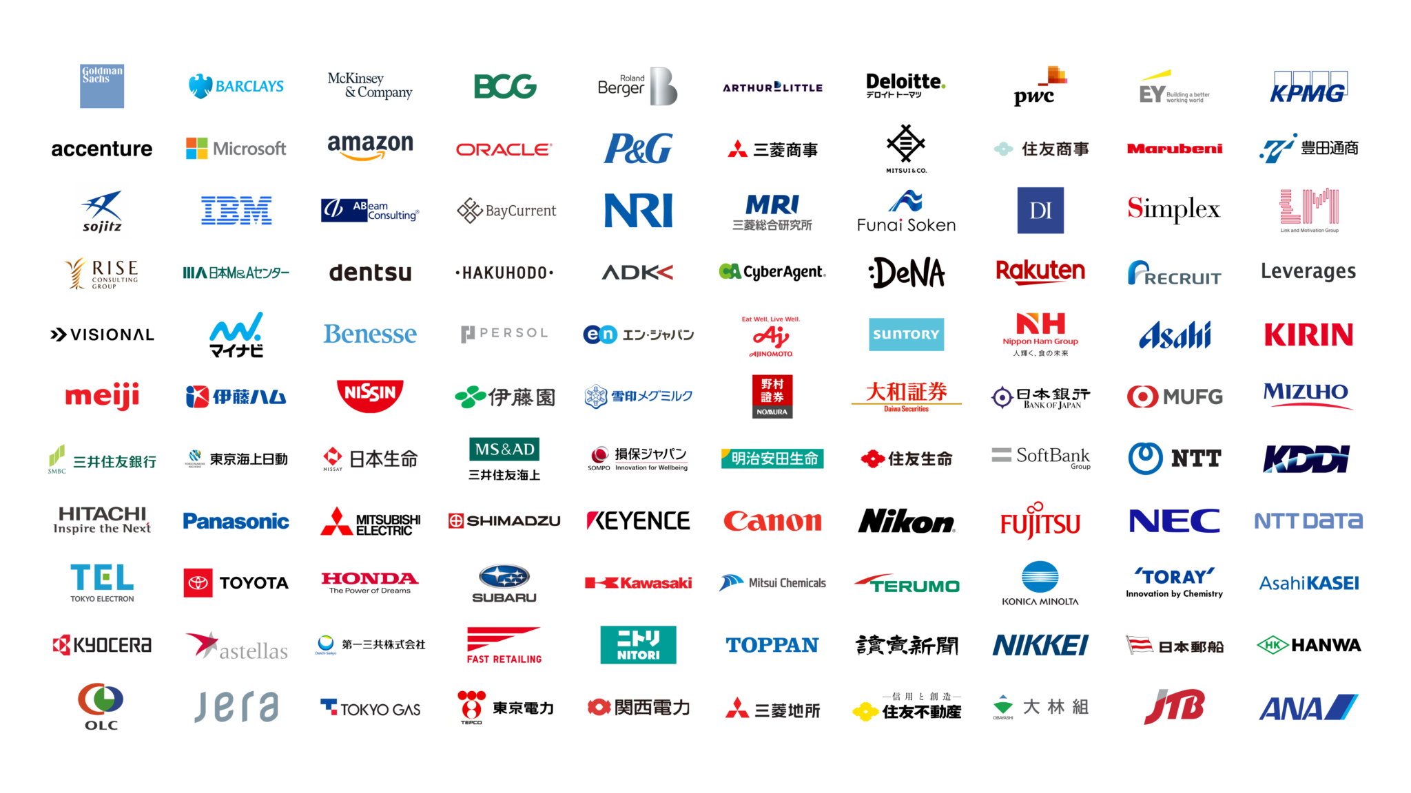 【三菱UFJ銀行の就職難易度】学歴フィルター・採用人数、仕事内容を解説！ - ハイキャリ就活｜就活塾のAbuild就活