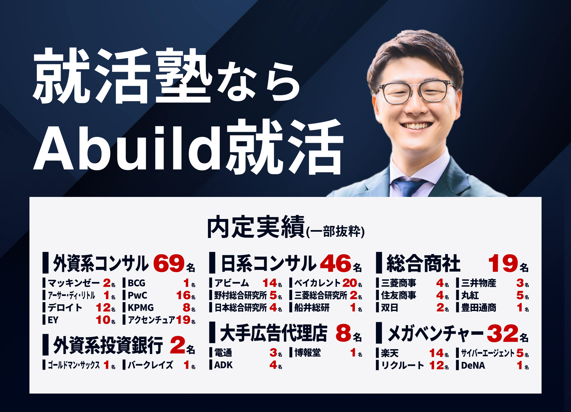 【三菱UFJ銀行の就職難易度】学歴フィルター・採用人数、仕事内容を解説！ - ハイキャリ就活